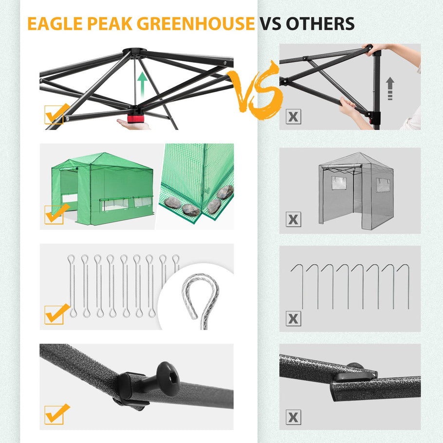12x8 Portable Large Walk-in Pop Up Greenhouse – Eagle Peak Custom ...